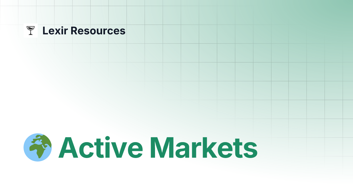 🌍 Active Markets | Lexir Resources